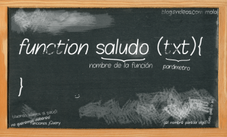 Función jQuery con parámetros, ejemplos básicos - Blog Endeos
